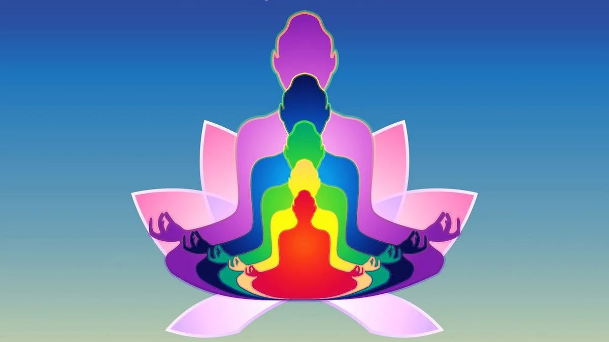 Awareness & the Five Koshas – The Process of Yoga Nidra – Healthy.net